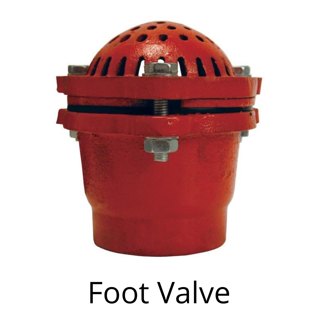 Ball Nozzles – RiggingEquipmentUs