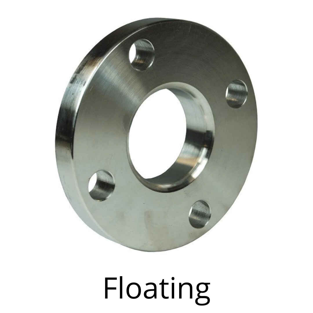 Floating Flange – RiggingEquipmentUs
