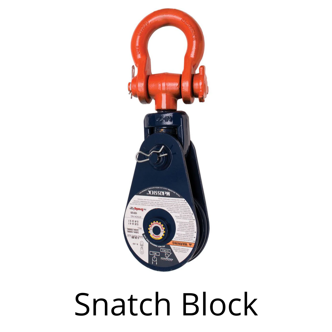 Wide Body Shackle – RiggingEquipmentUs